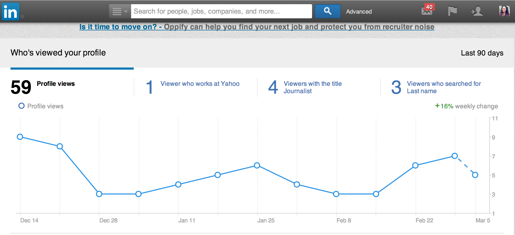 The Best Social Media Platforms for Your Business