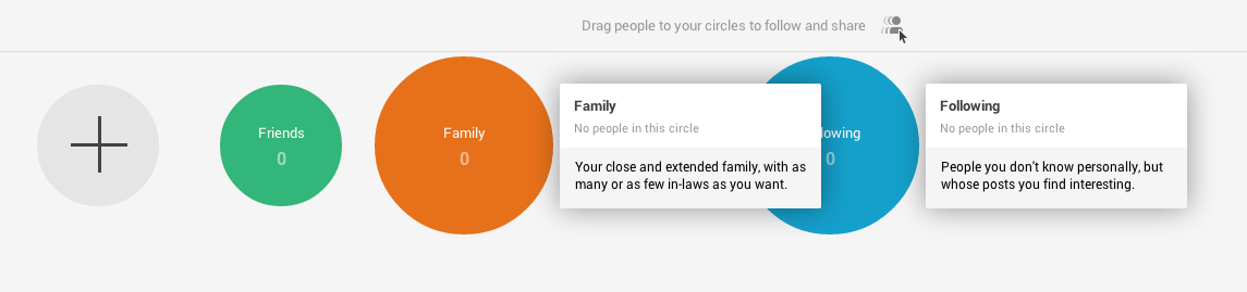 Product Lessons We Can Learn From Google+