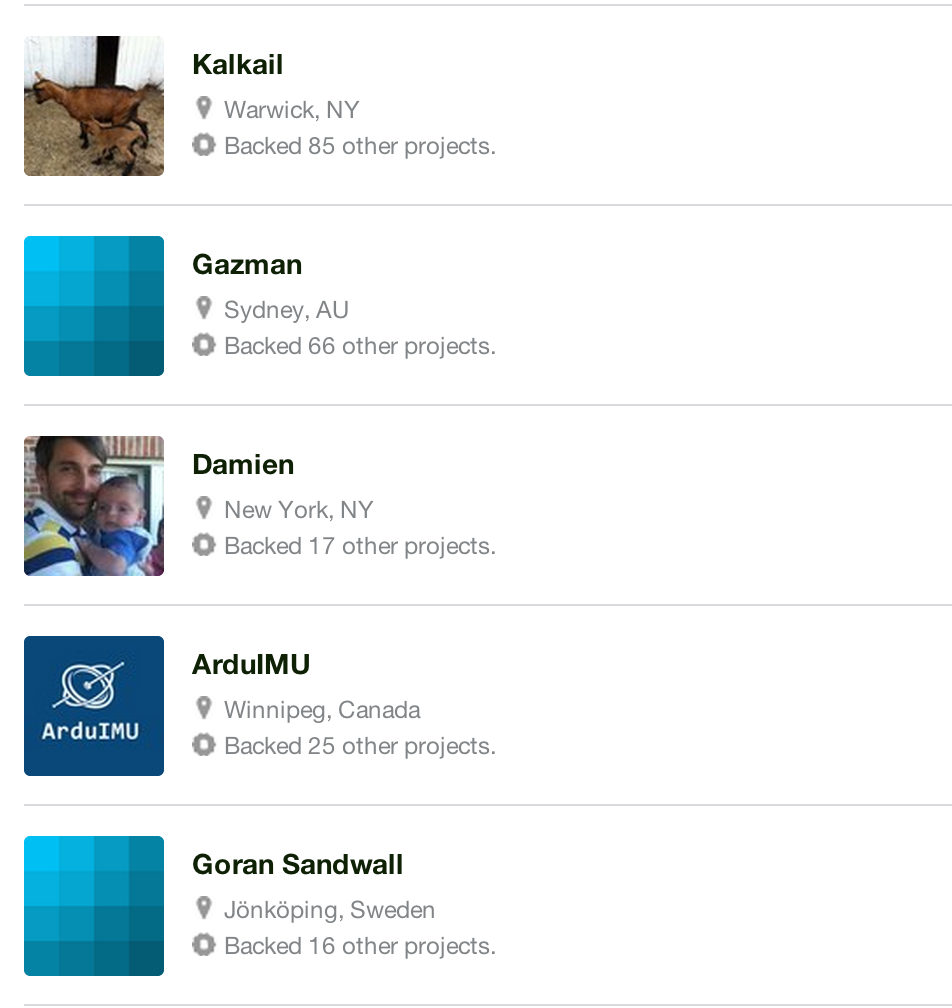 3 Misconceptions About Crowdfunding