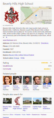 Microsoft's Bing Shows US School Rankings