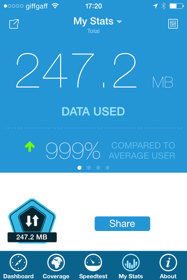 OpenSignal for iOS Now Supports Background Data-Collection