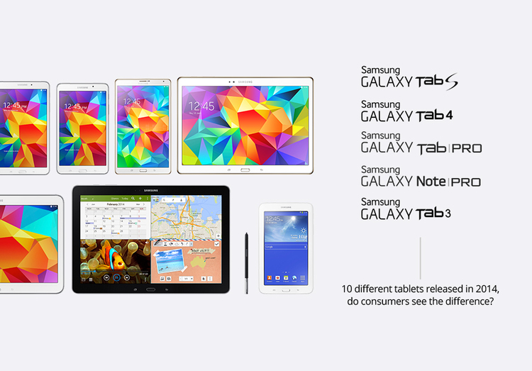 This Samsung Rebrand Concept is Brilliant