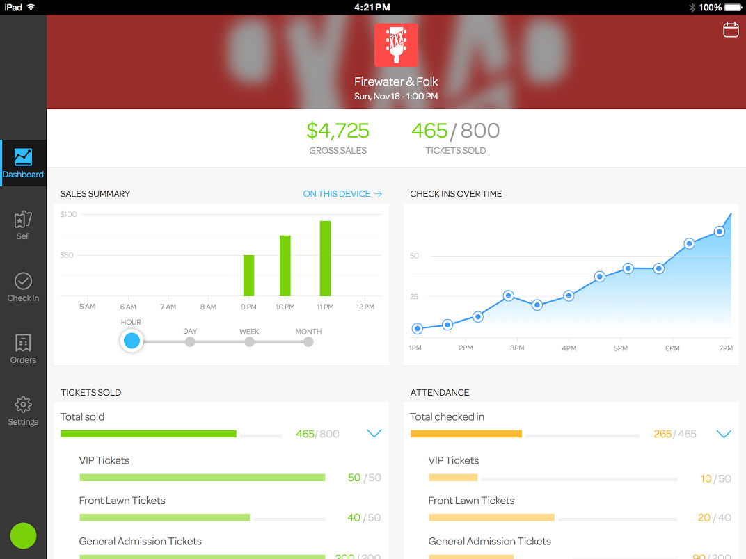 Eventbrite Introduces Event Management App Neon