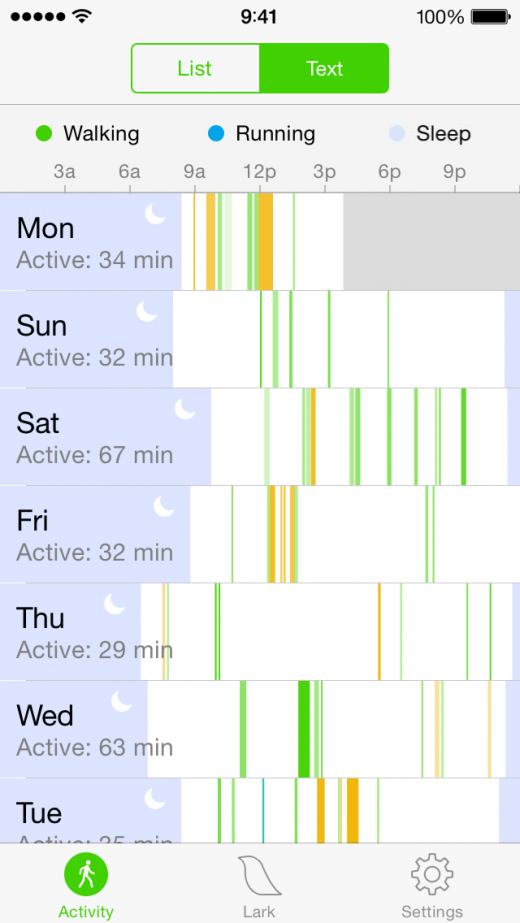 Lark relaunches with an iOS 8 app that coaches you to be healthy