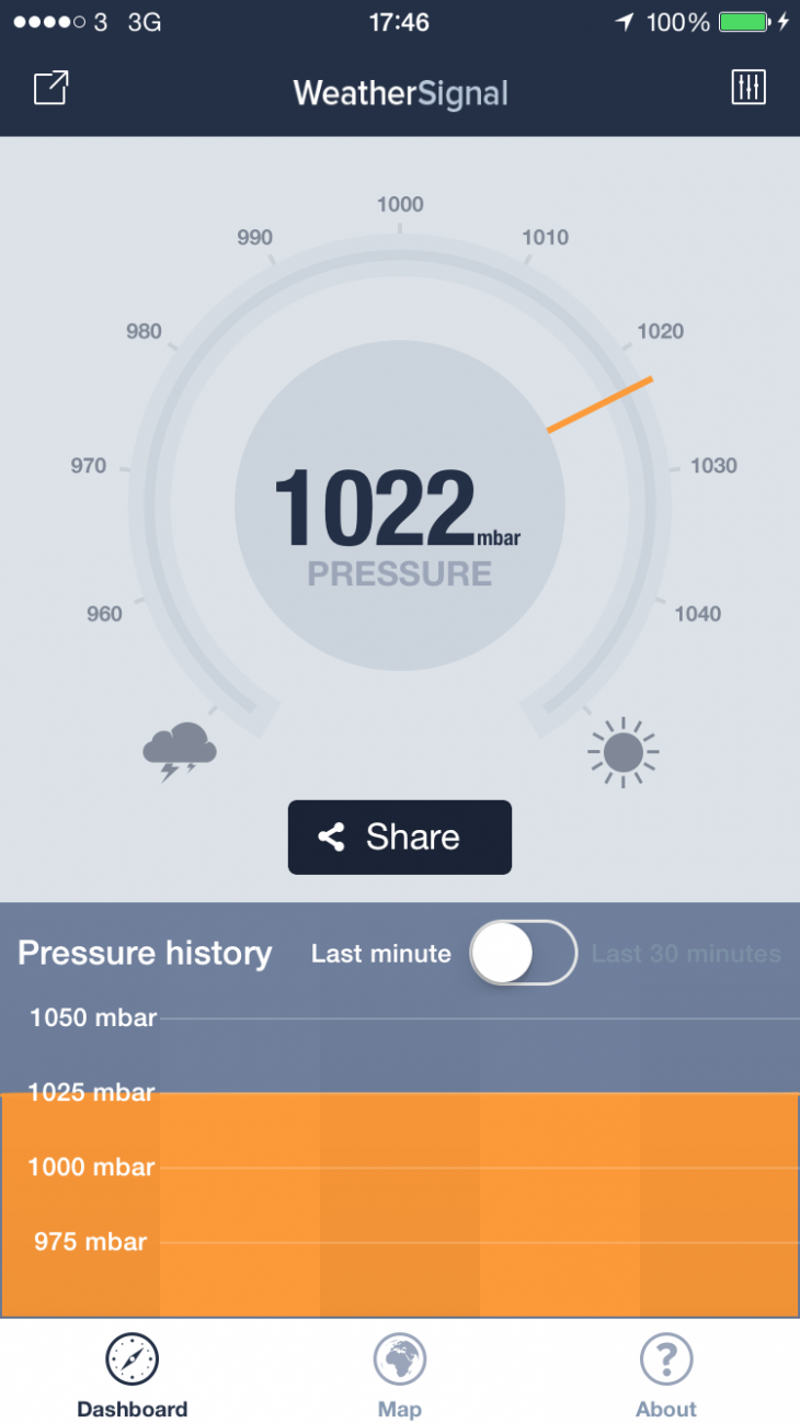 WeatherSignal: Crowdsourced Weather Reports on iPhone