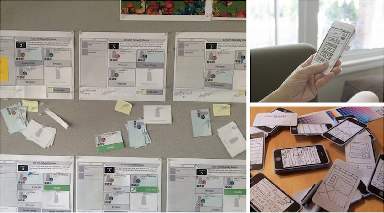 15 Ways to Test Your Minimum Viable Product