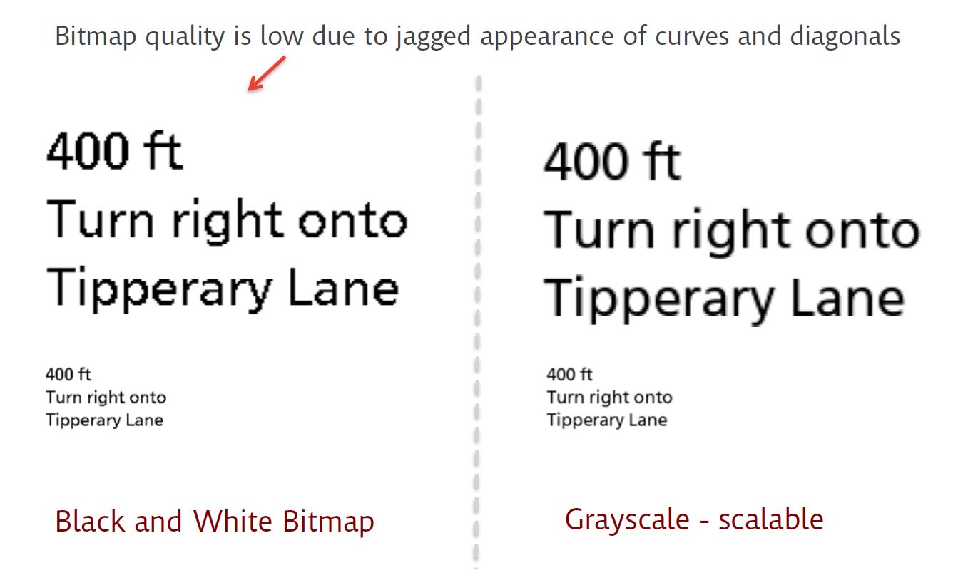 5 Typeface Challenges in Designing For Next-Gen Interfaces