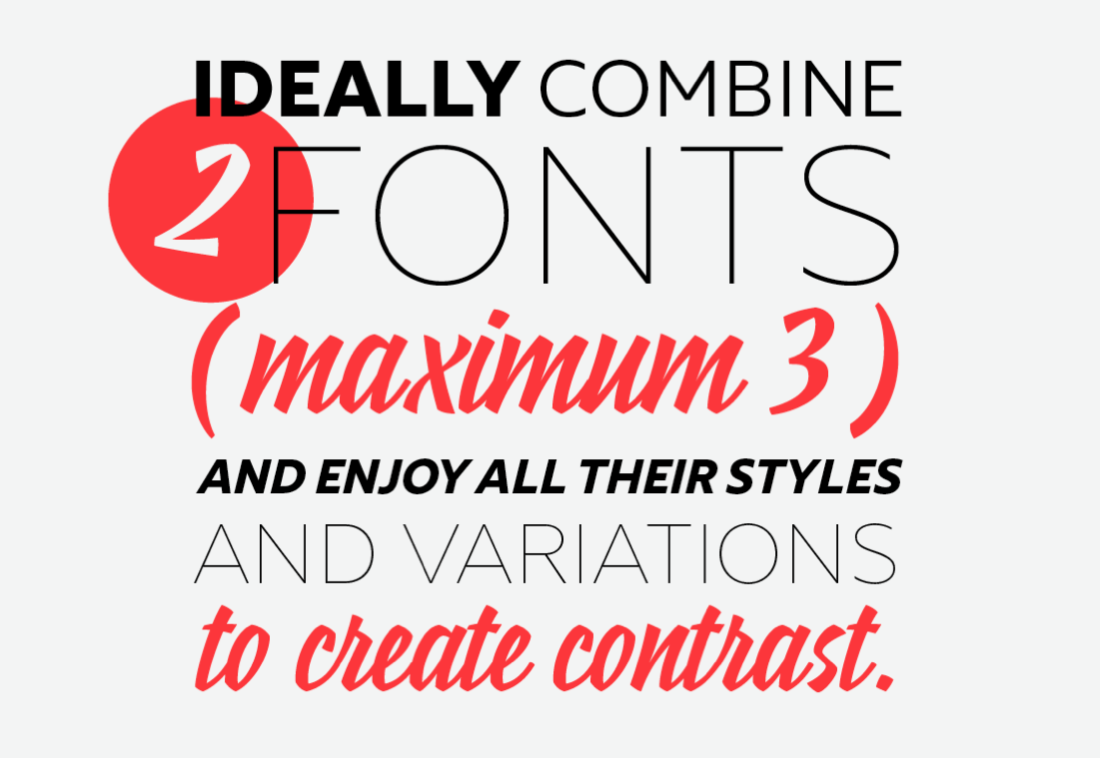 The 10 Commandments of Typography