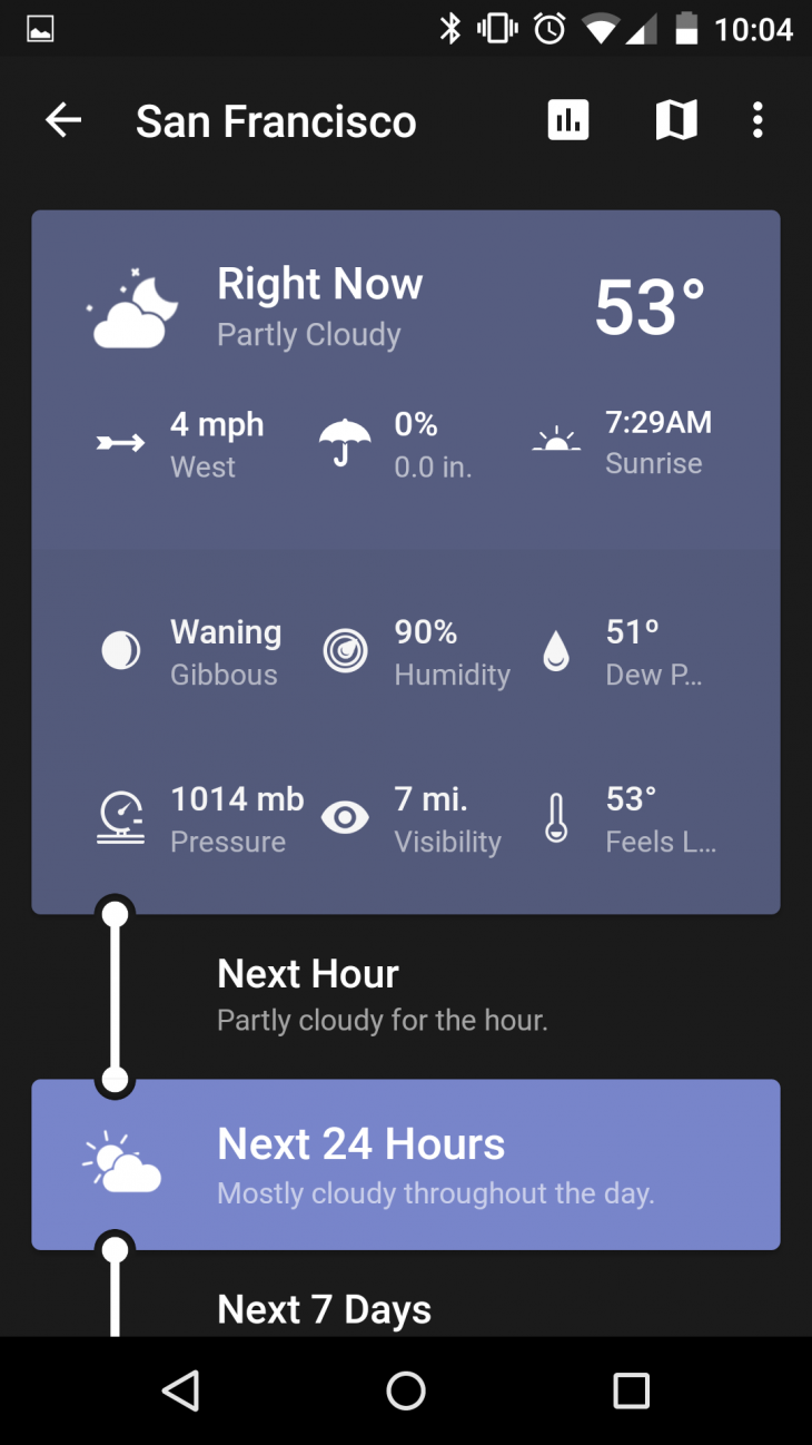 The 15 best Android material design apps