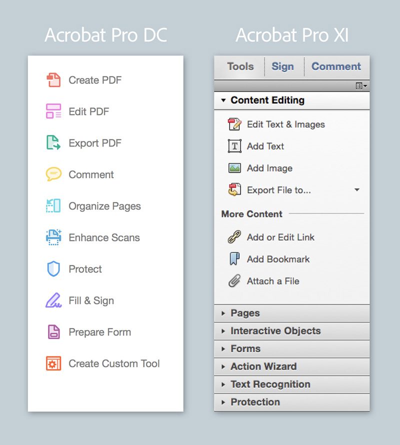 Hands On With the Friendly New Adobe Acrobat DC