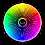 Web design color theory: how to create the right emotions with color in ...