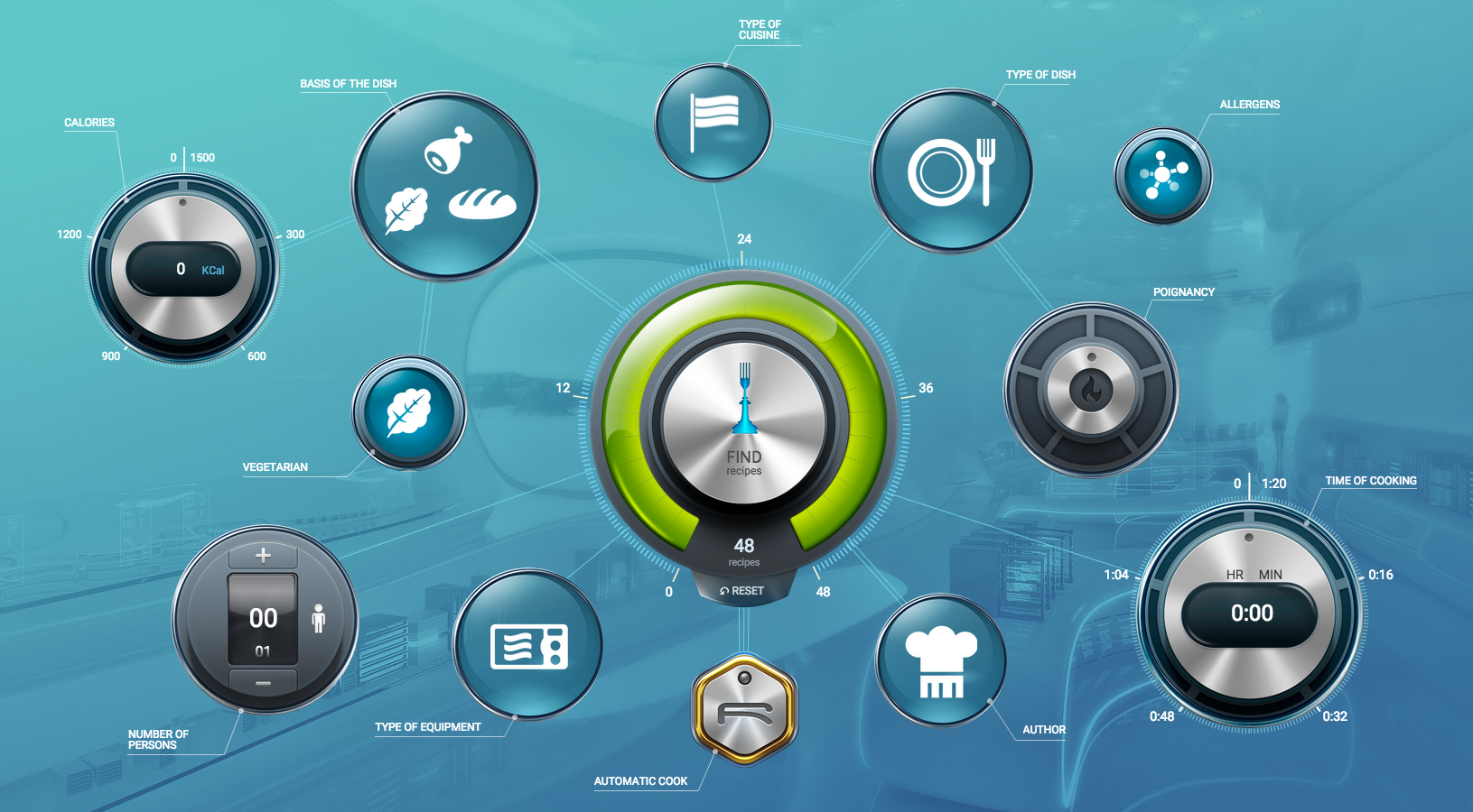 Robo-chef Is Trained by the Best and Will Cook Your Dinner