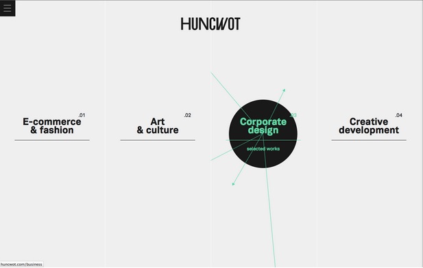 The 5 Building Blocks of Visual Hierarchy in Web Design