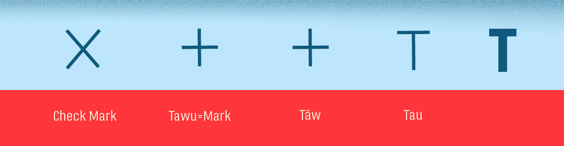 The Origins Of Letters