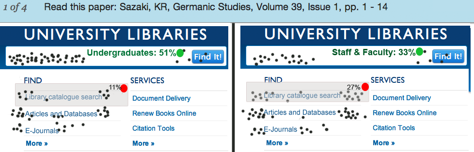 Part Two of Our Guide to User Testing
