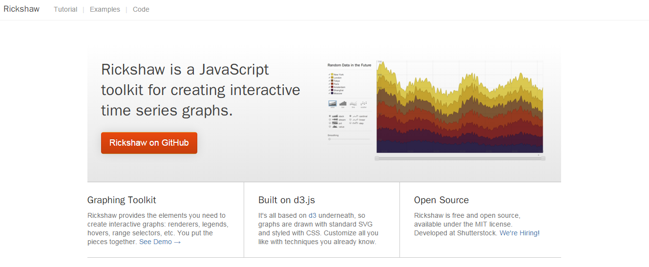 20 best JavaScript charting libraries