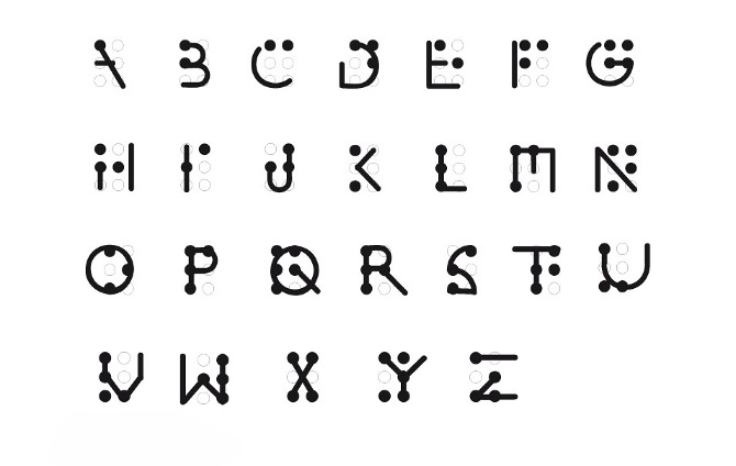Braille and typography – past, present and future