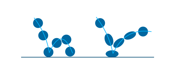 Animation and design – the past, present and future