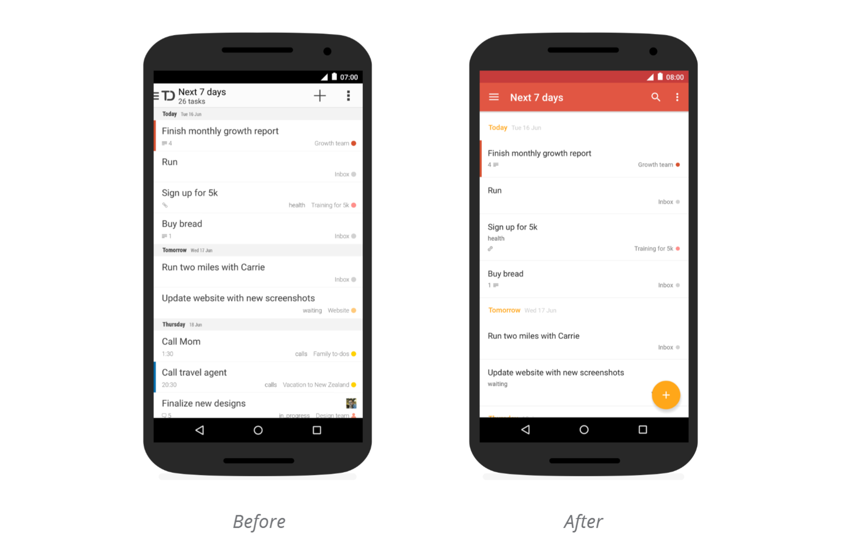 Todoist for Android gets a huge Material Design update
