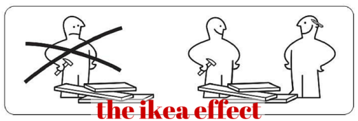 How to use the IKEA effect in your business