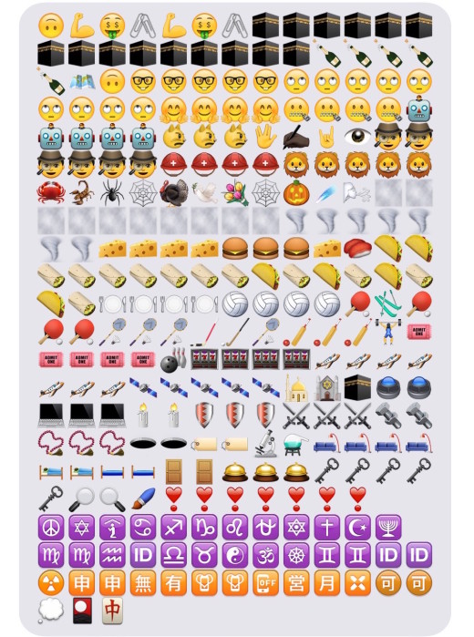 These are the new emoji in iOS 9.1