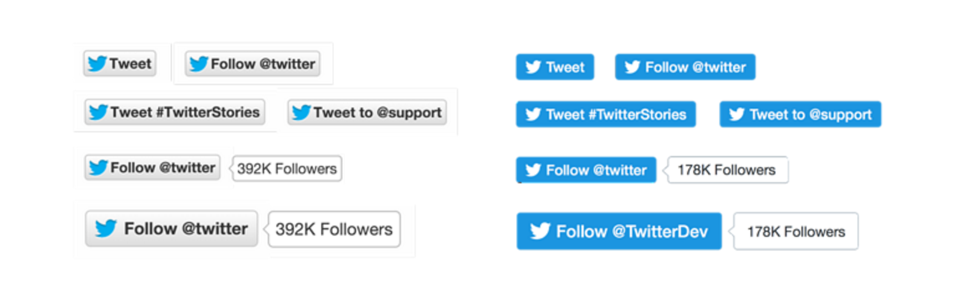 Twitter is redesigning its follow and tweet buttons for the first time ...
