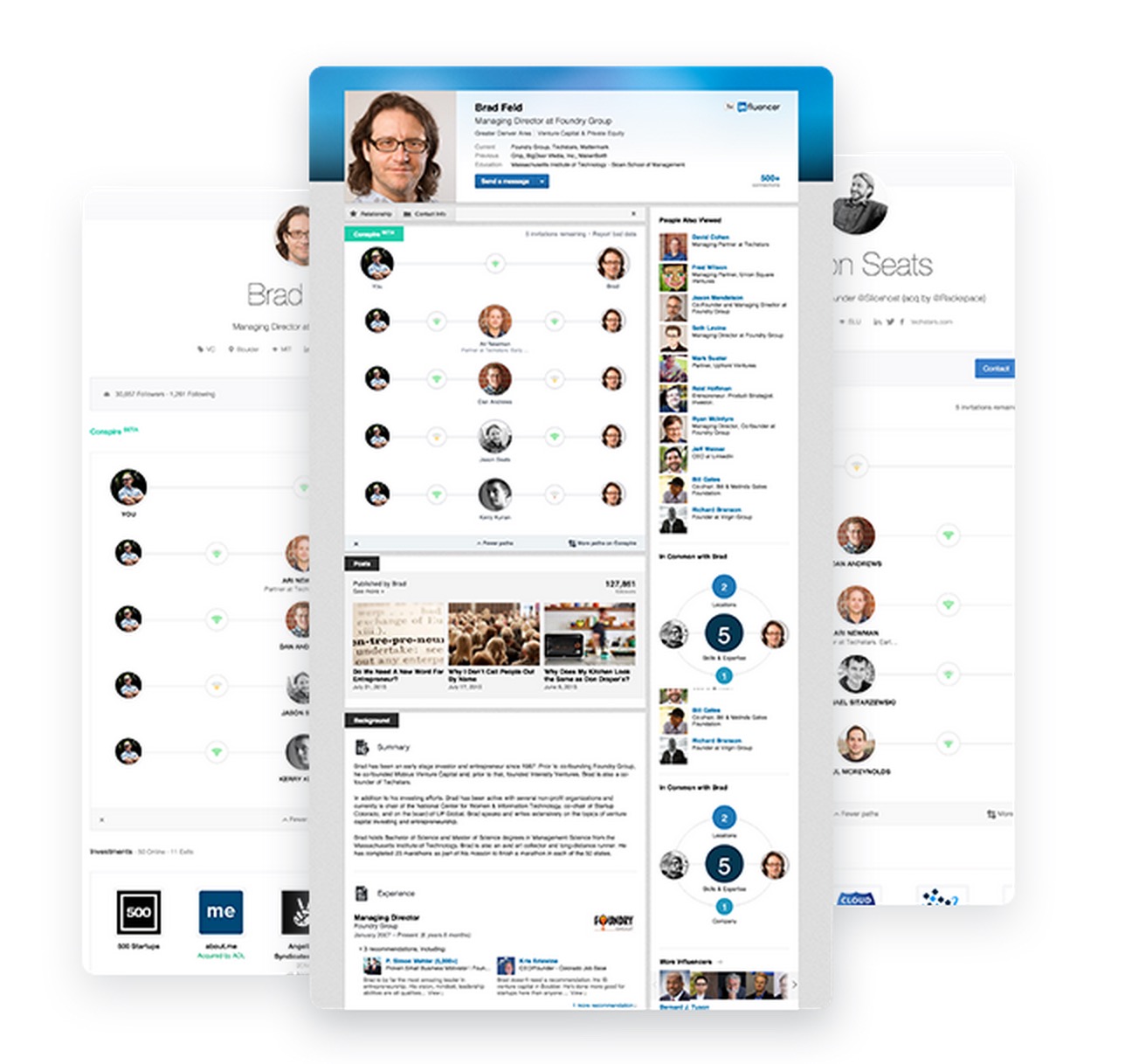 17 Linkedin Tools To Improve Sales Prospecting
