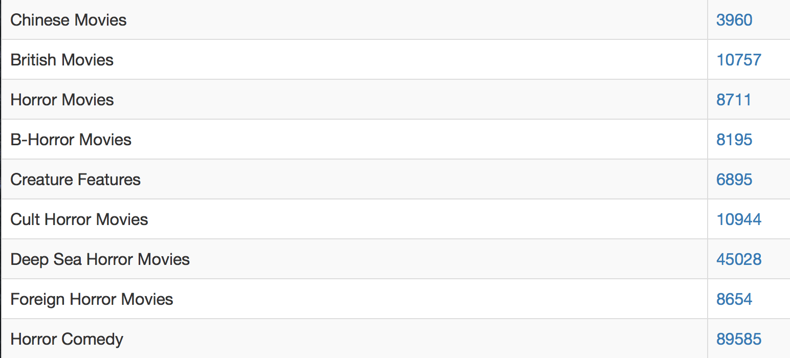 Netflix secret categories: here's how to access and find something ...