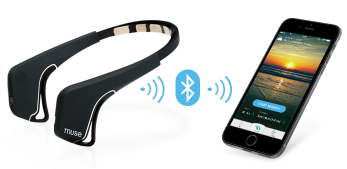 Muse is a headset and smartphone app to train your brain for better ...