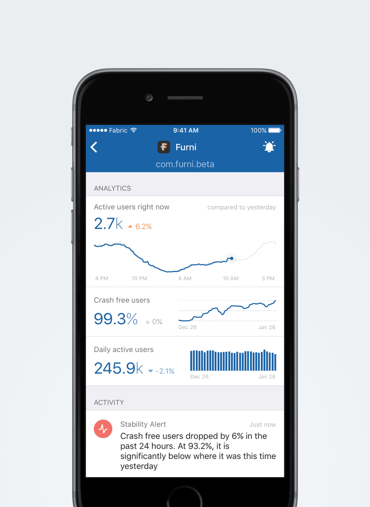 Meet Fabric, Twitter’s new mobile app built specifically for developers