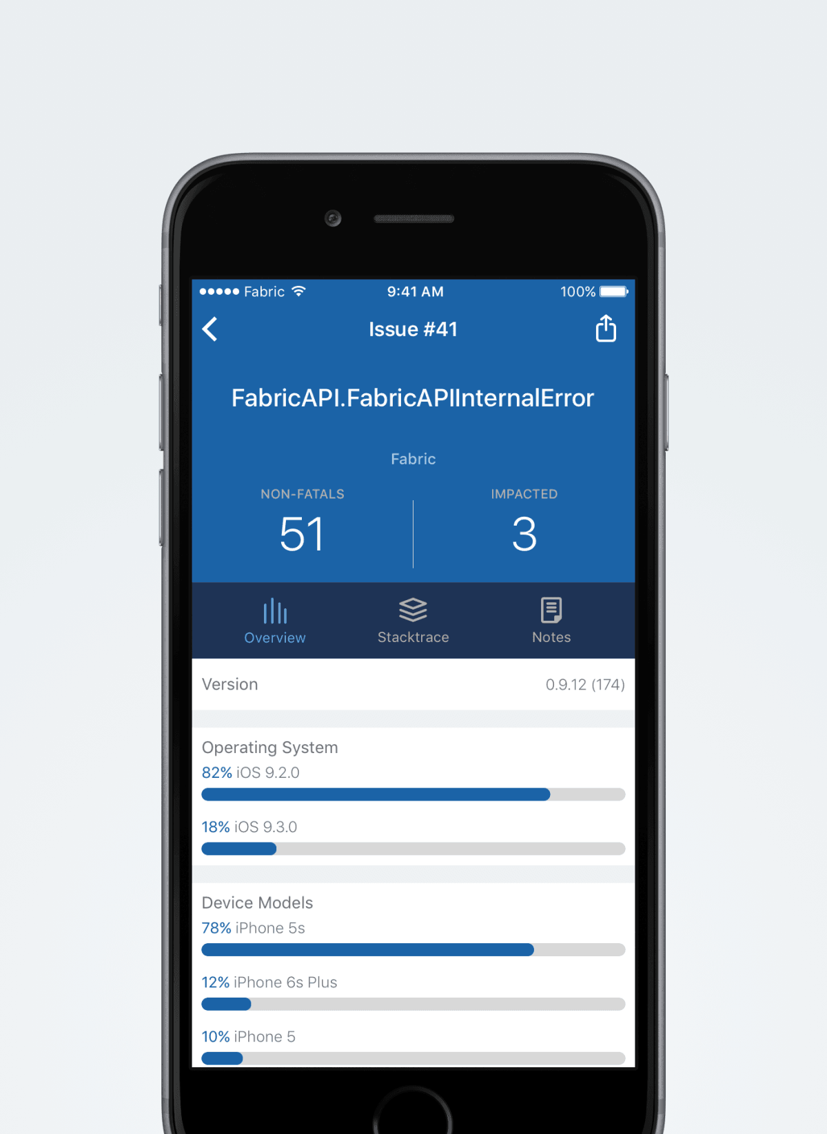 Meet Fabric, Twitter’s new mobile app built specifically for developers