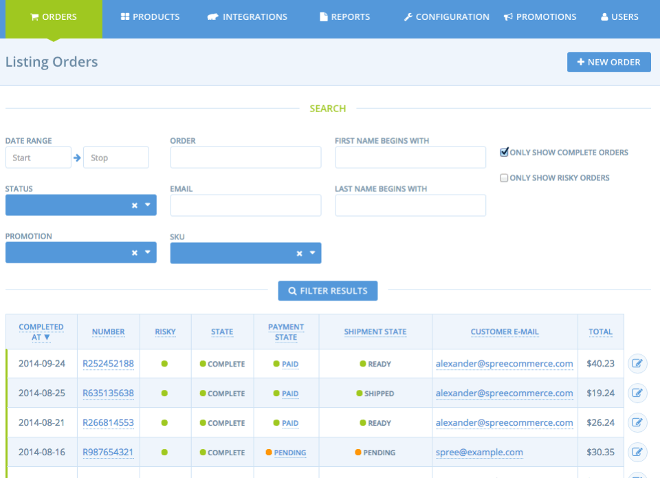 6 Coolest Ruby On Rails Projects
