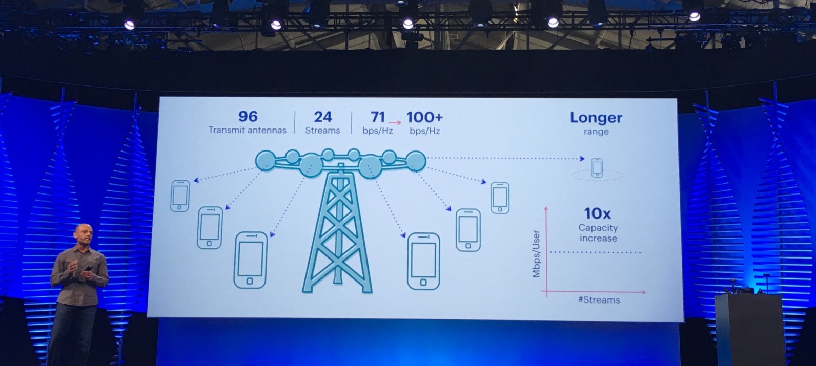 Here’s how Facebook plans to connect the world