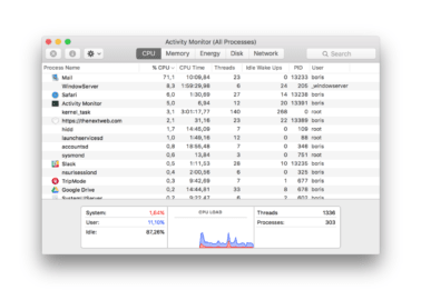 How to use Activity Monitor to make your Mac faster