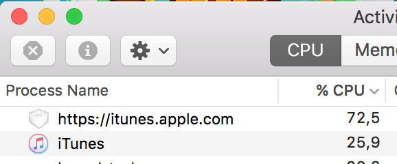 How to use Activity Monitor to make your Mac faster