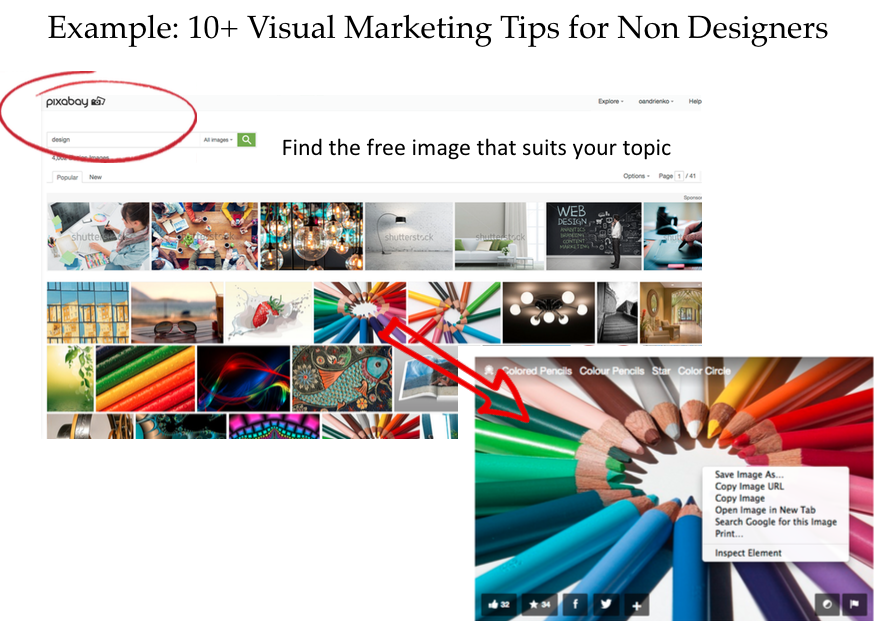 A step-by-step guide to creating stunning images for your content