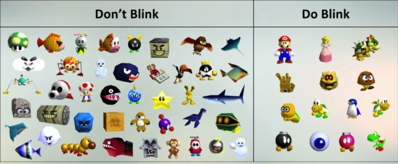 Super Mario geek analyzes the game's eye-blinking mechanics