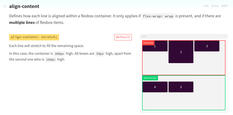 CSSReference.io is a gorgeous visual guide to CSS