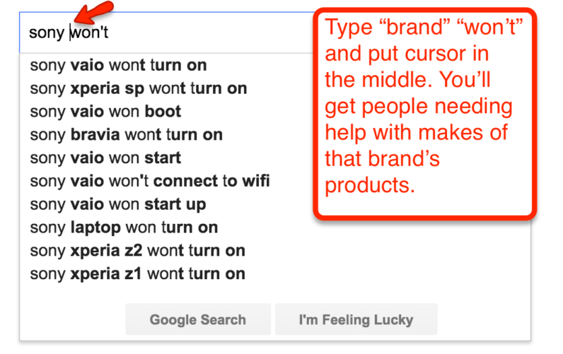 12 keyword research tools and creative ways to use them