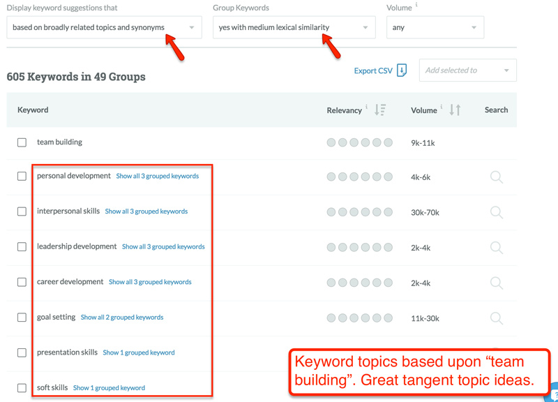 12 keyword research tools and creative ways to use them