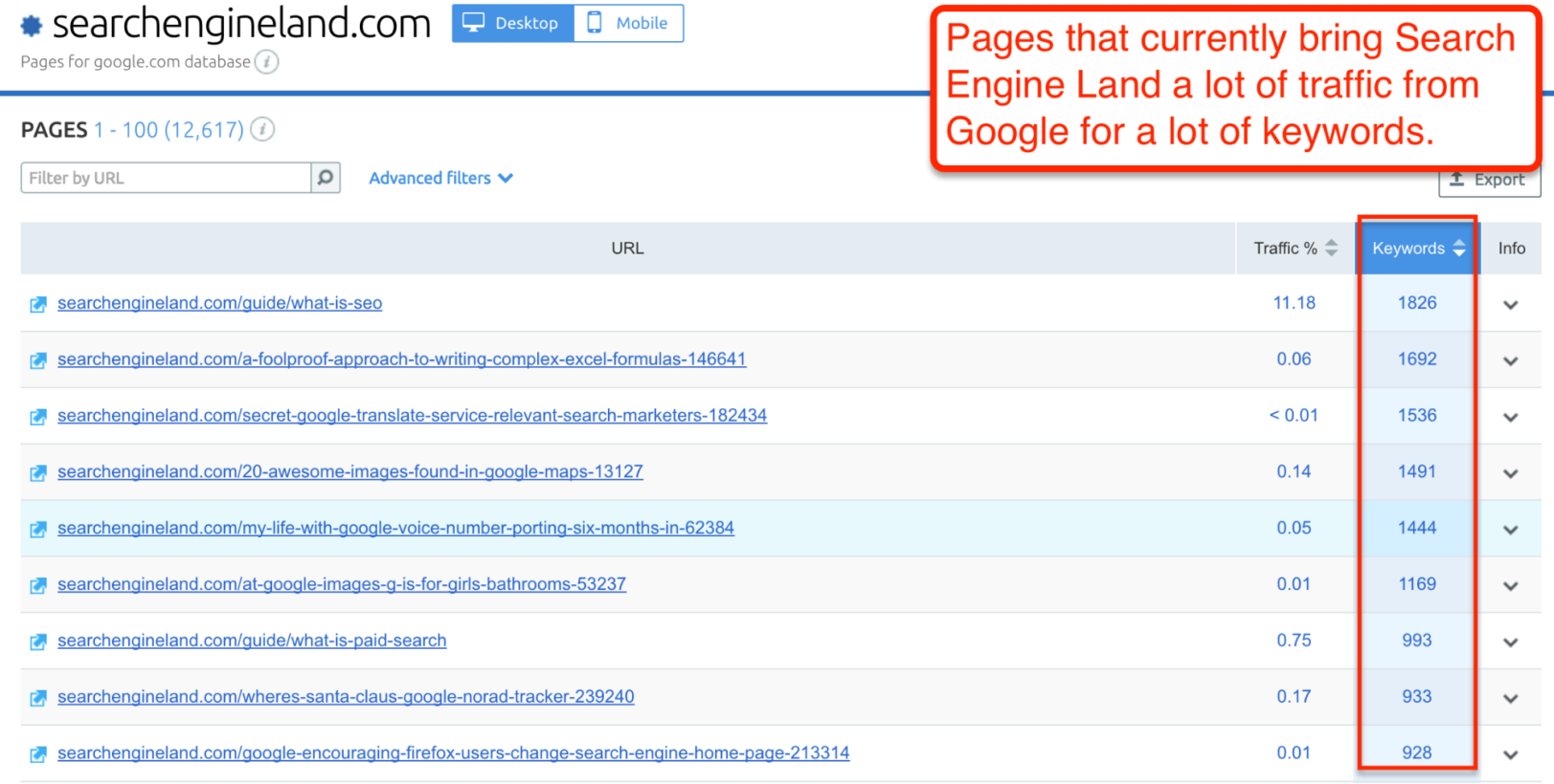 12 keyword research tools and creative ways to use them