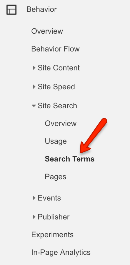 12 keyword research tools and creative ways to use them