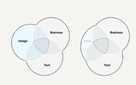 How using Design Thinking will fix Design Thinking