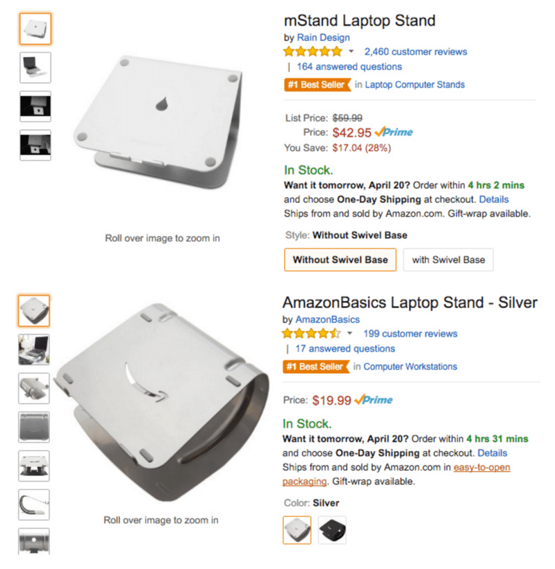 Amazon is monopolizing commerce – and we don’t seem to care