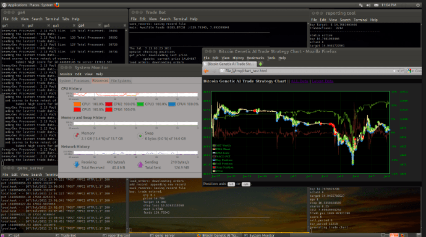 The ultimate beginner’s guide to trading online