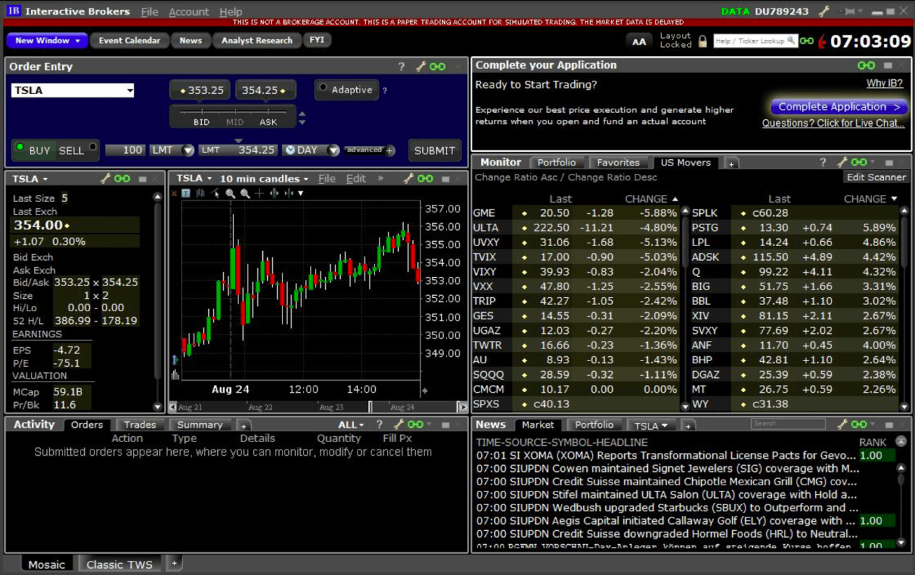 The ultimate beginner’s guide to trading online