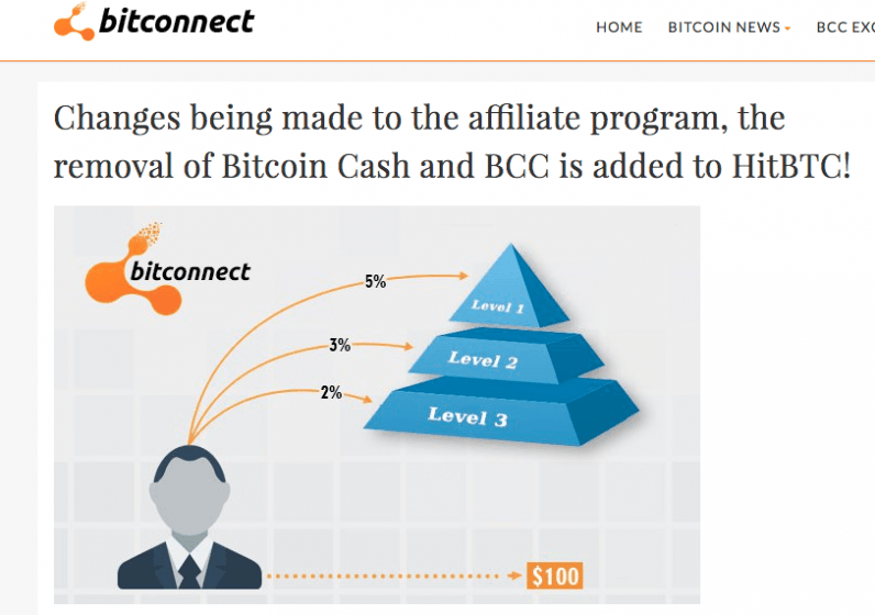 How BitConnect pulled the biggest exit scheme in cryptocurrency