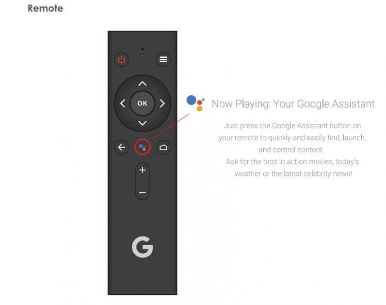 Google might be making a 4K Android TV dongle