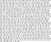 Crack this 200-year-old cipher and claim your $60M reward