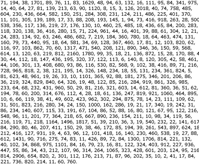 Crack this 200-year-old cipher and claim your $60M reward